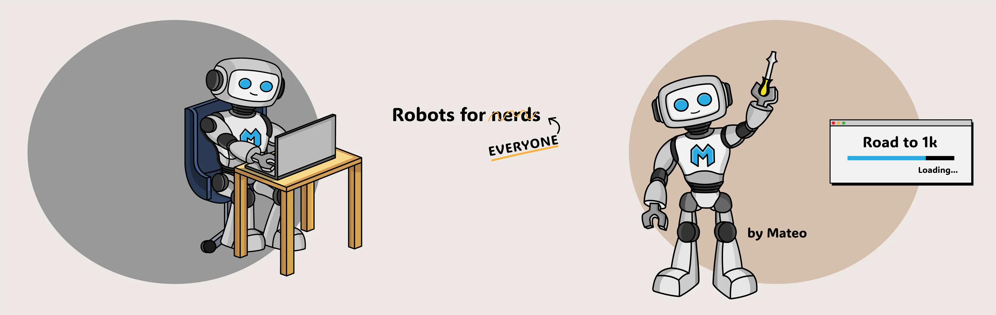 RoboDIYer | Publié - MakerWorld