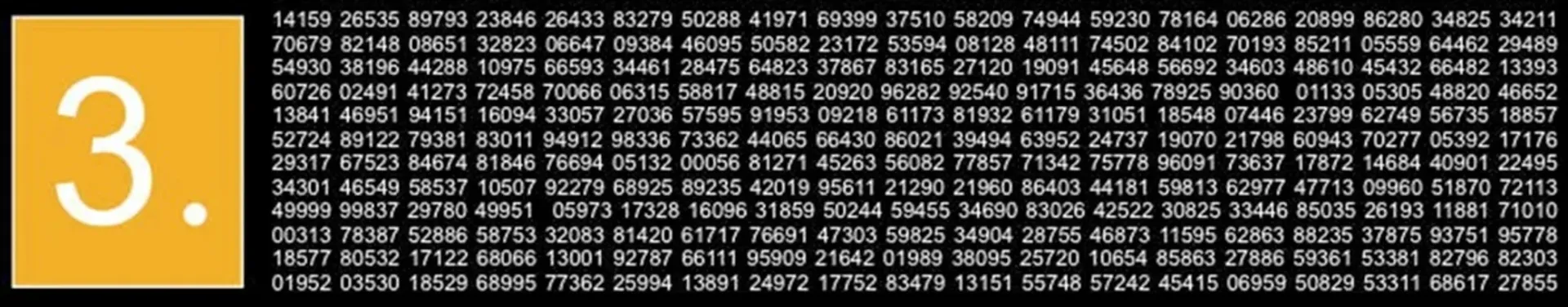 Pi-Guy | Published - MakerWorld