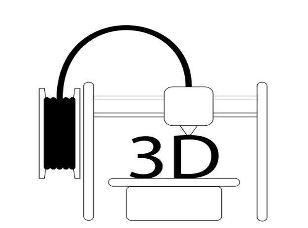 3d Printing Stuff | Published - MakerWorld