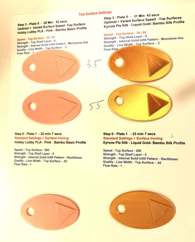 Advanced top surface guide - understand & improve - Free 3D Print Model ...