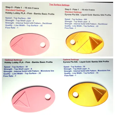 Advanced top surface guide - understand & improve - Free 3D Print Model ...