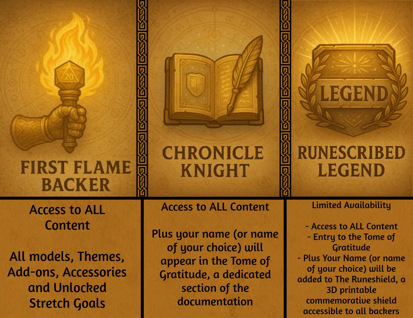 Chest of Superior Tracking - More Themes by NeveroddoreveN - MakerWorld