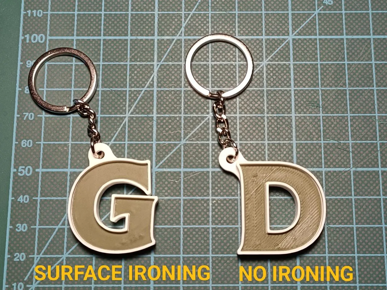 Alphabet letters keychain collection - All in one profile by rky.91 ...