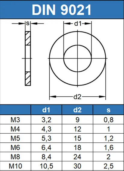 DIN 9021 - Washer / Body Disk M3 - M10 by Mr.B - MakerWorld