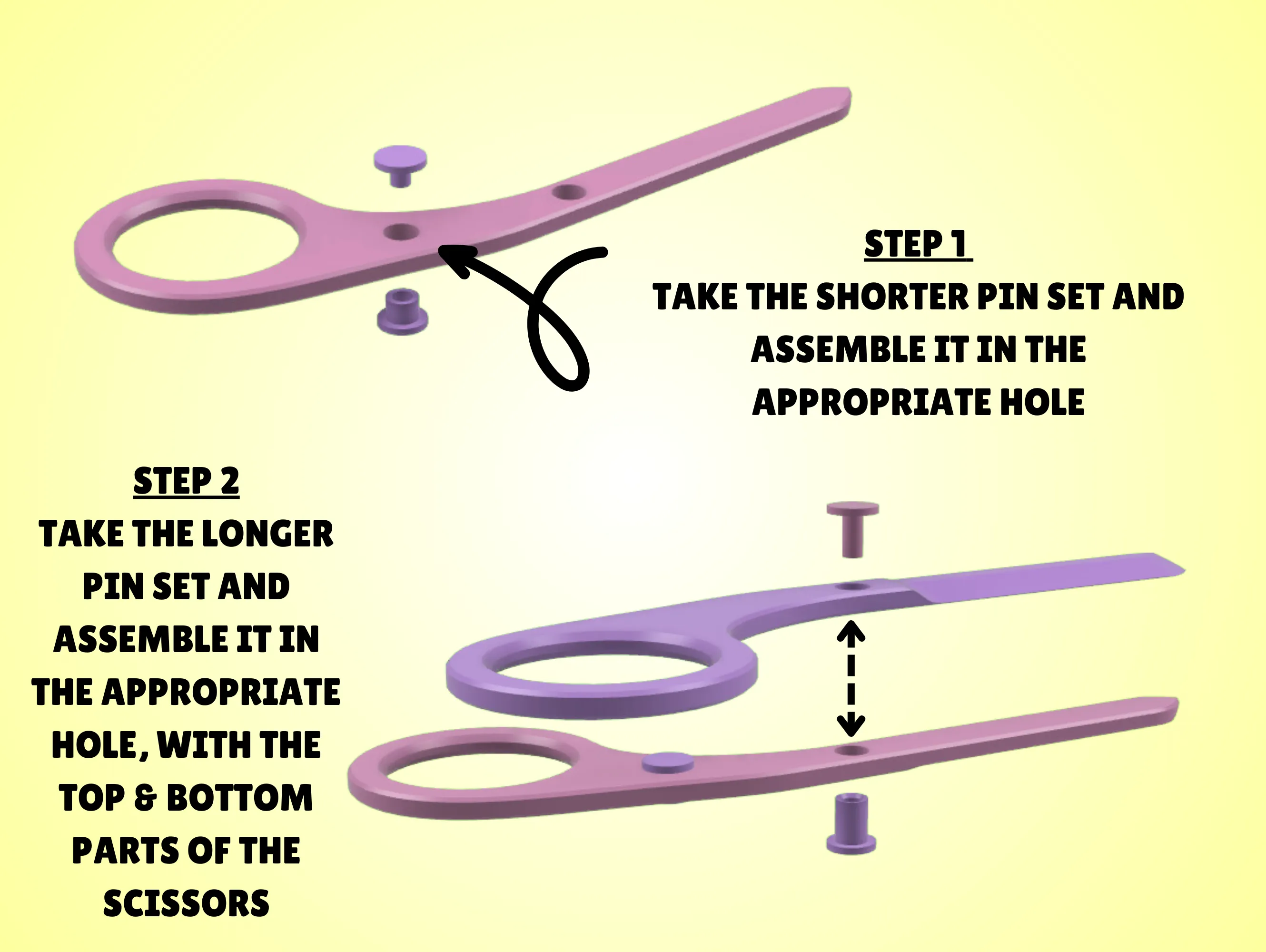 Kit card - Scissors that actually work by Catherine Doucet - MakerWorld