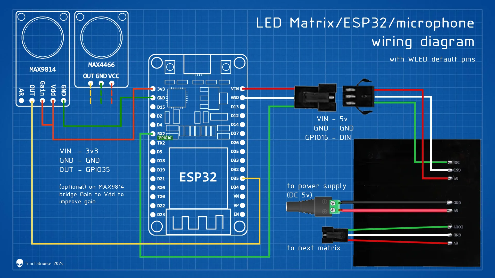 8x32 LED Matrix Frame with Diffuser Grid by fractalnoise - MakerWorld