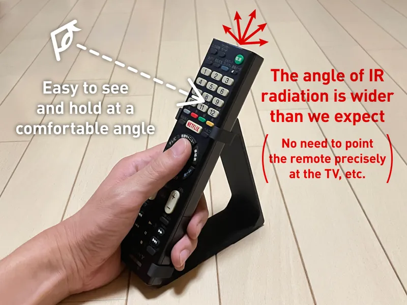 Remote Holding Stand by TrocheHole - MakerWorld
