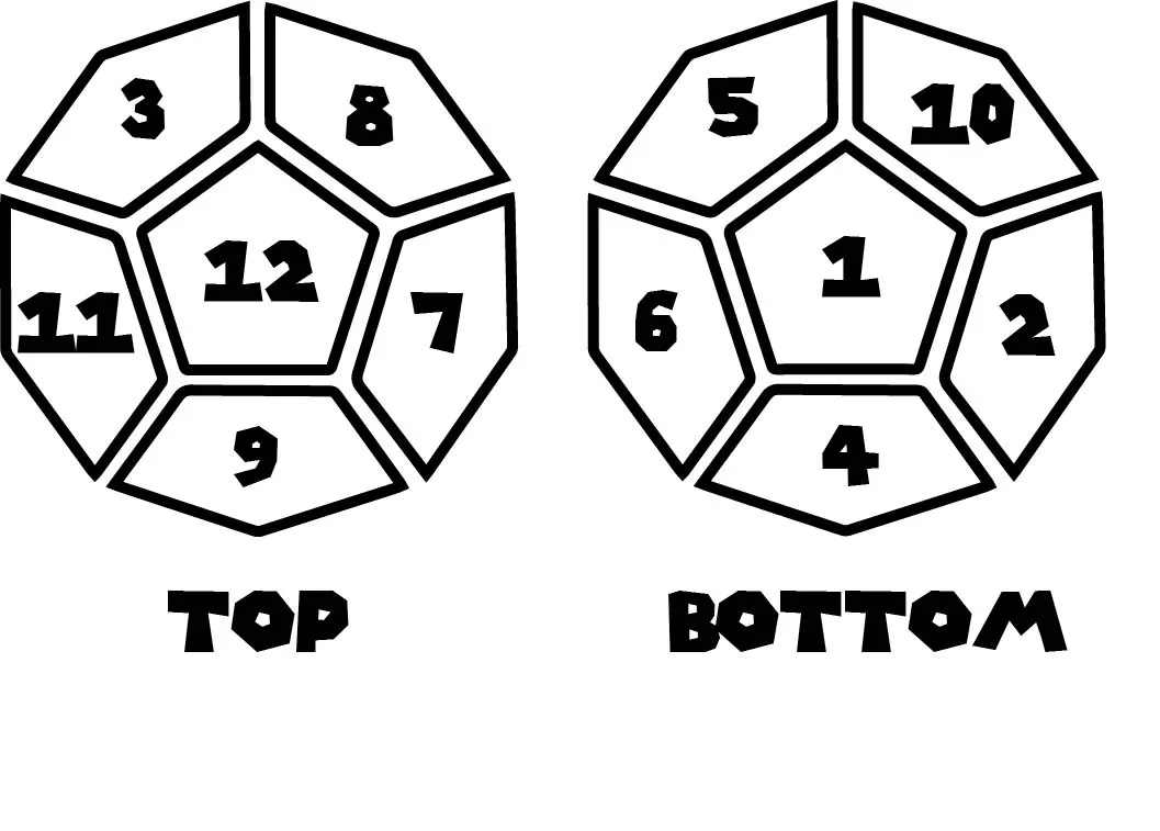 D12 Mario Party Dice by KNDesign - MakerWorld