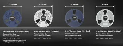 Sunlu Spool RFID Tag Holder for Bambulab Tags - Free 3D Print Model ...