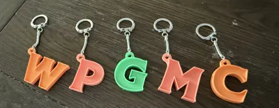 Alphabet letters keychain collection - All in one profile by rky.91 ...