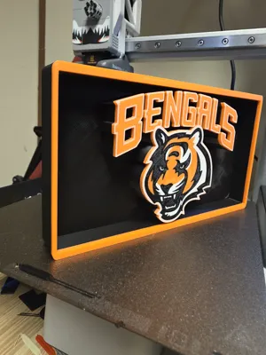 3D NFL Signs by Krafty3D MakerWorld: Download Free 3D Models