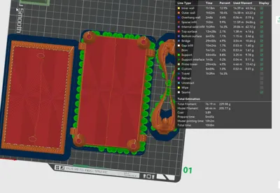 Ark of the Covenant from Raiders of the Lost Ark Remixed by Petezilla ...