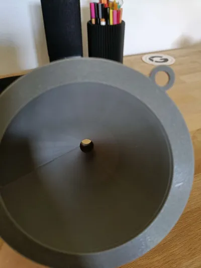 The Ultimate Funnel Generator + Sample Funnel by John Galt MakerWorld ...