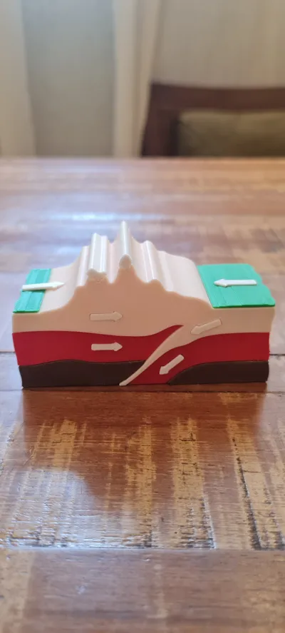 Tectonic Plate Boundary Models by WhiteStudio MakerWorld: Download Free ...