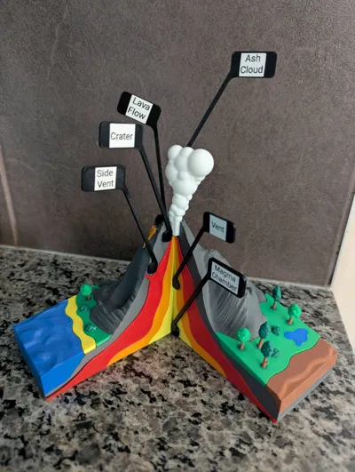 Volcano educational by Dezist9 MakerWorld: Download Free 3D Models