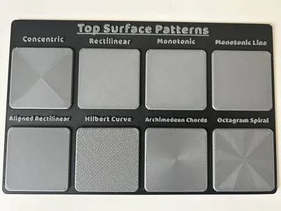 Top Surface Pattern Card by p666buc MakerWorld: Download Free 3D Models