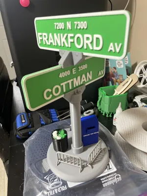 Decorative Street Signs by JamesThePrinter MakerWorld: Download Free 3D ...
