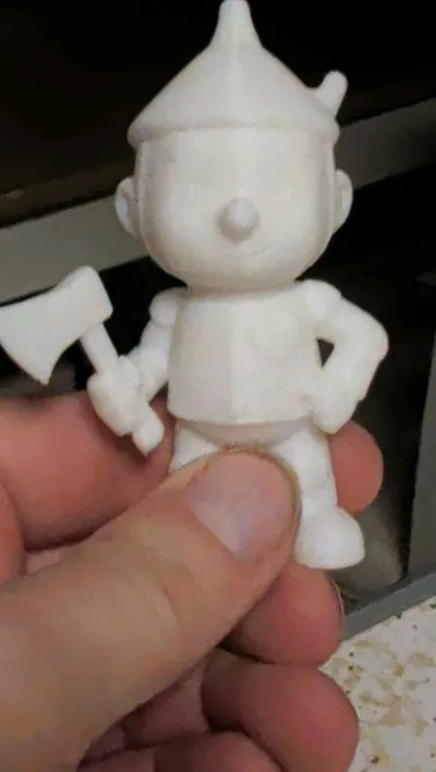 Wizard of OZ - characters - Free 3D Print Model - MakerWorld