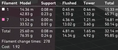 Honeycomb Fidget - Vertical Flush Object - Free 3D Print Model - MakerWorld