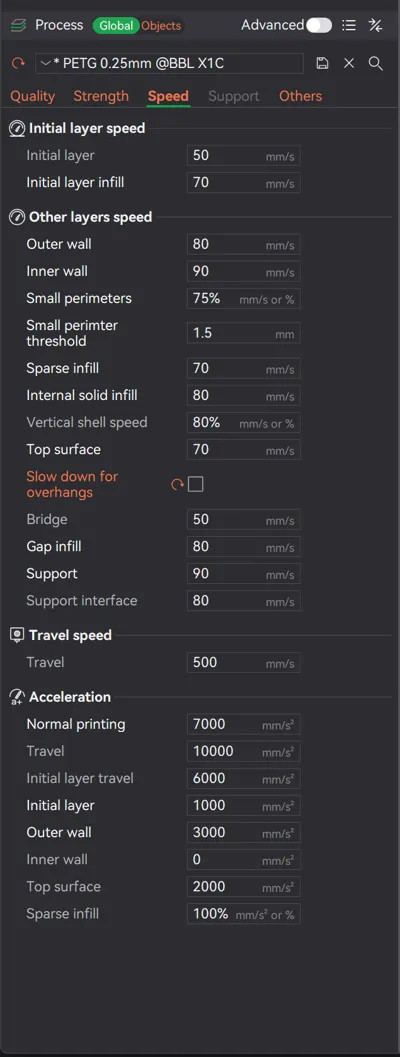 AMS dry pod Ultra ventilated, light 8g, kit card by BrainsCollector ...