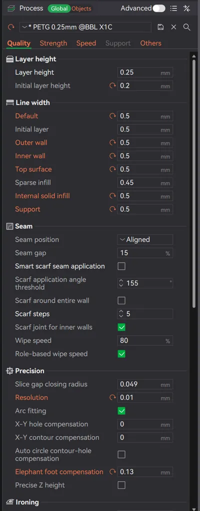 AMS dry pod Ultra ventilated, light 8g, kit card by BrainsCollector ...