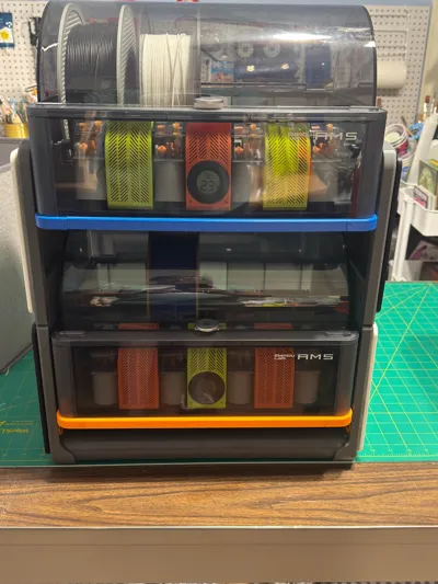 Flip Flop Dual AMS Stacker - Free 3D Print Model - MakerWorld