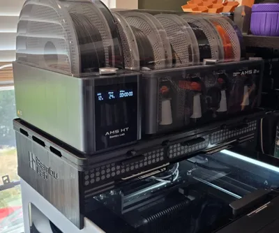 H2D/H2S AMS Riser Plus HT - V2 - H2Dual AMS Mini by Nothing Spectacular ...