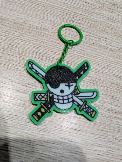 One Piece Key Chains by Petrorf MakerWorld: Download Free 3D Models