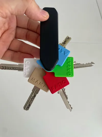 Any Size Key Holder, Multi-Tool Style by Deep Panchal MakerWorld ...