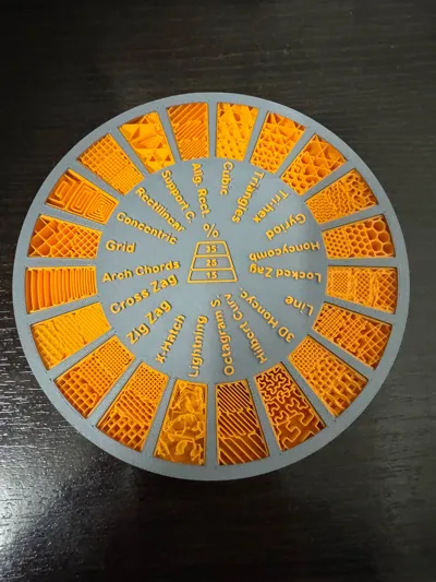 20 Patterns Infill Reference Display / Swatch - Free 3D Print Model ...