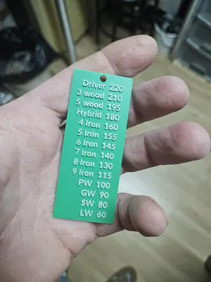 Golf club yardage guide by geoff.pedder MakerWorld: Download Free 3D Models