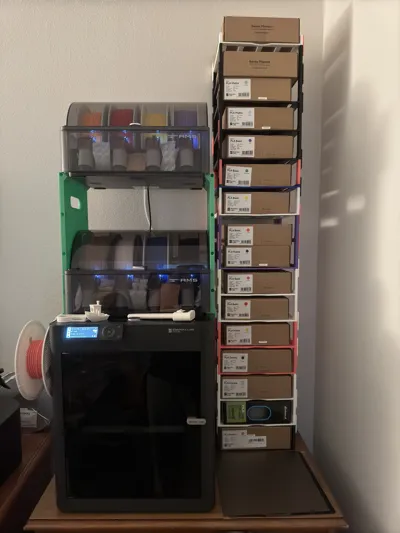 Modular rack system to organize filament boxes by sclarke27 - MakerWorld