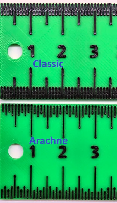 Rulers That Start at Zero (Flush End) by IanCantDraw - MakerWorld