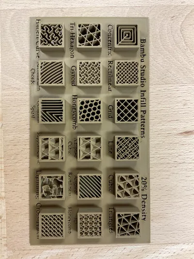 Bambu Studio Infill Swatches by Moosimus6 MakerWorld: Download Free 3D ...