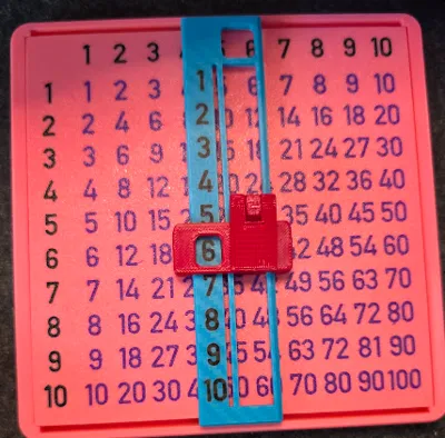 Mathematicus - multiplication tables calculator by CopyKnight ...