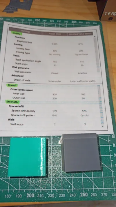 Print quality guide for A1, A1 mini, P1S, X1C by bambi3 - MakerWorld