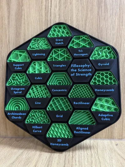 Fillosophy - Infill Showcase by ellinger MakerWorld: Download Free 3D ...