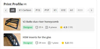 [BaBo duo] riser honeycomb (HSW) module by Willi 3D MakerWorld ...