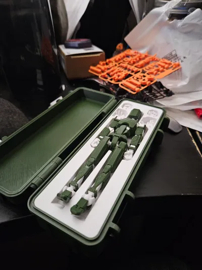 Dummy 13 - Rugged Storage Box Remixed by Real Cloud Architect ...