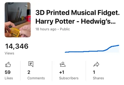 Musical Fidget by kida MakerWorld: Download Free 3D Models