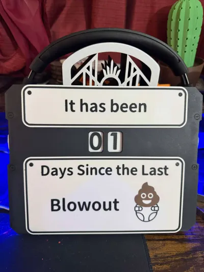 Counter Sign, Customizable by MottN - MakerWorld