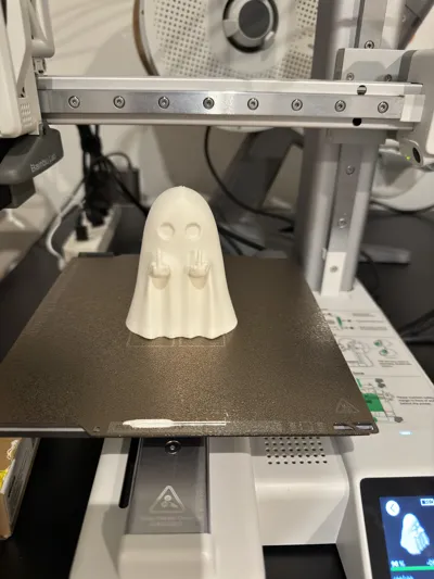 Middle finger ghost~ by user_3852343334 MakerWorld: Download Free 3D Models