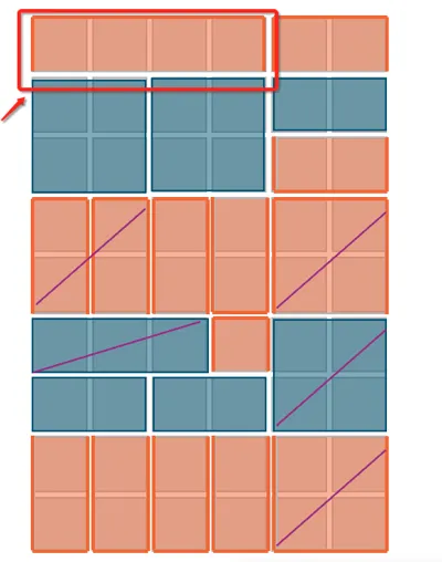 Gridfinity Kitchen Drawer (Parametric) Remixed by Trinitor MakerWorld ...