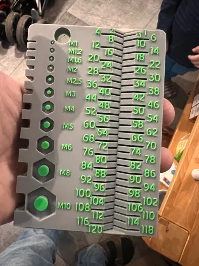 Screw Bolt Nut Pitch Thread Measuring Tool M1-M10 by MasterCake ...