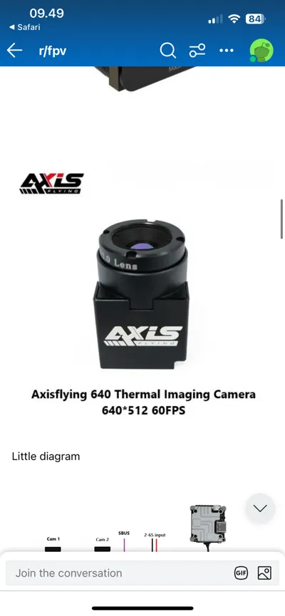 PVS31 Digital NVG GEN.3 - Conversion Kit by Bull Tac MakerWorld ...