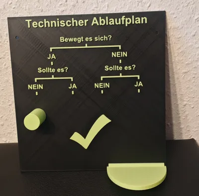 Engineering Flowchart by Poolshark314 MakerWorld: Download Free 3D Models