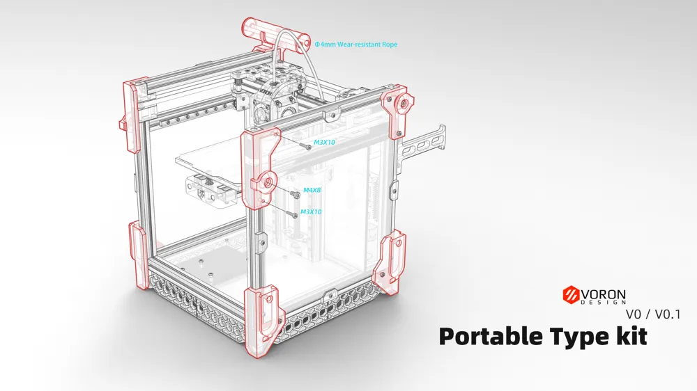 Voron V0/0.1 Portable Type Kit by wuguigui - MakerWorld