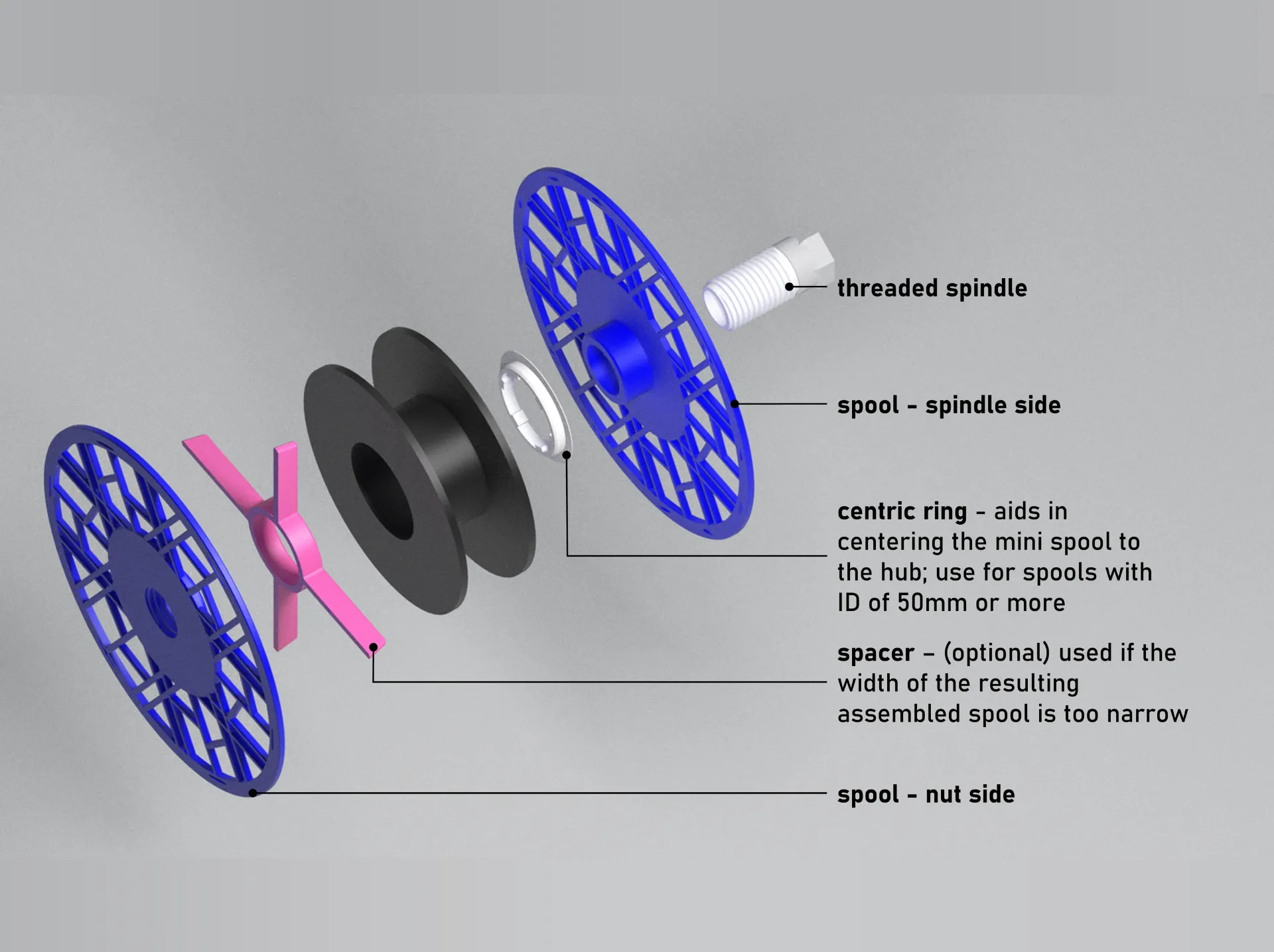 Universal Bambu Lab AMS Adapter for Mini Spools by chiz_m MakerWorld ...