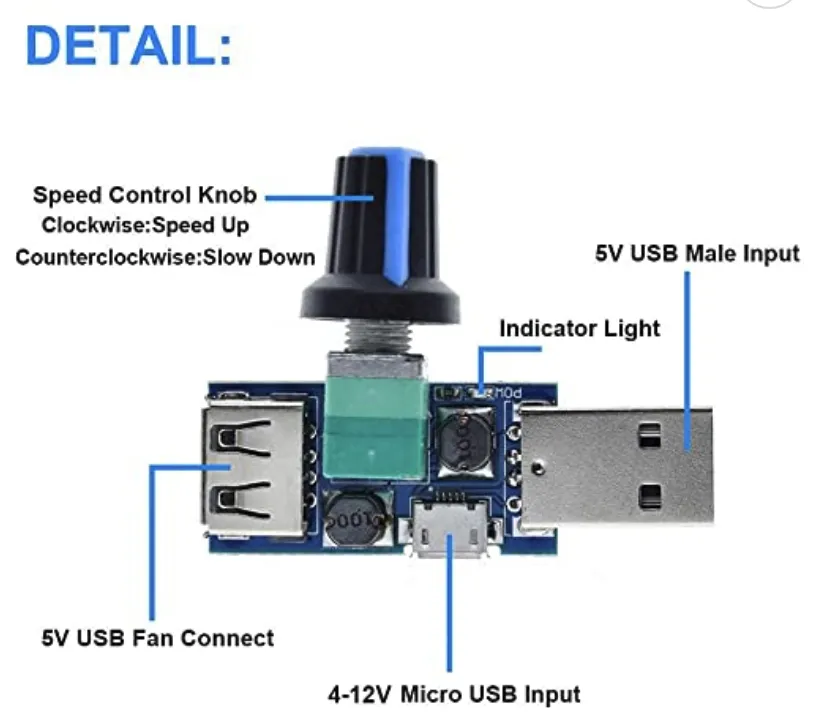 USB Potentiometer/USB Fan Speed Controller Case by Covic 3D - MakerWorld
