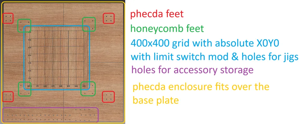 elegoo phecda base plate by Driest - MakerWorld